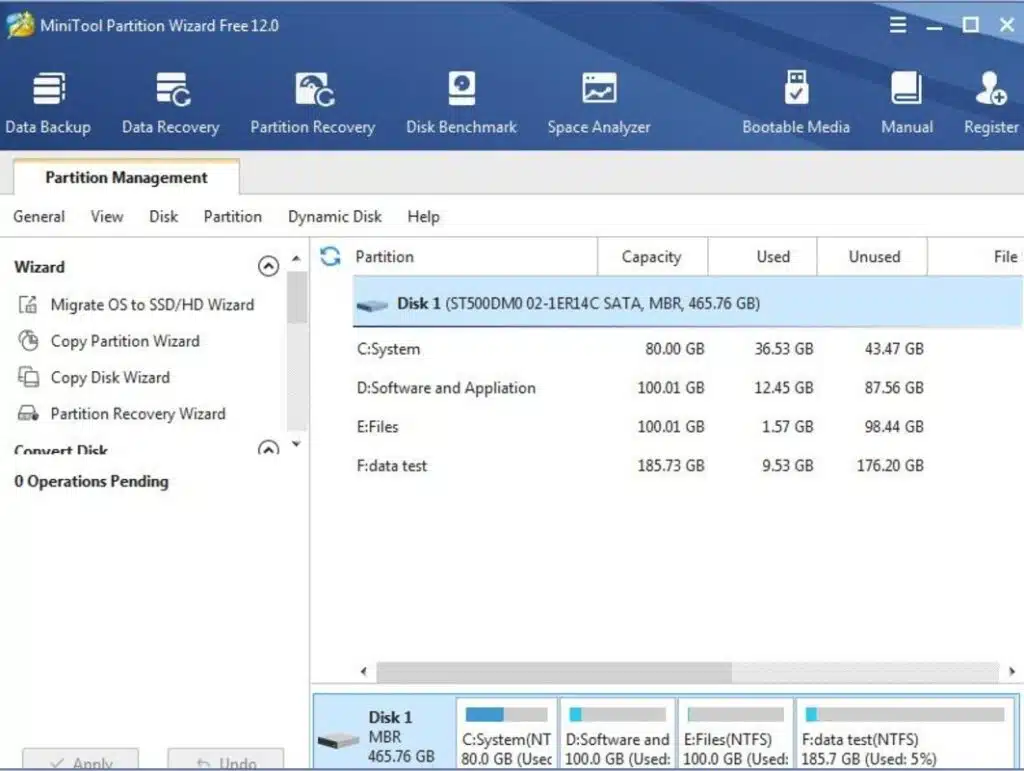 Melhores programas para corrigir erros do PenDrive - 2022