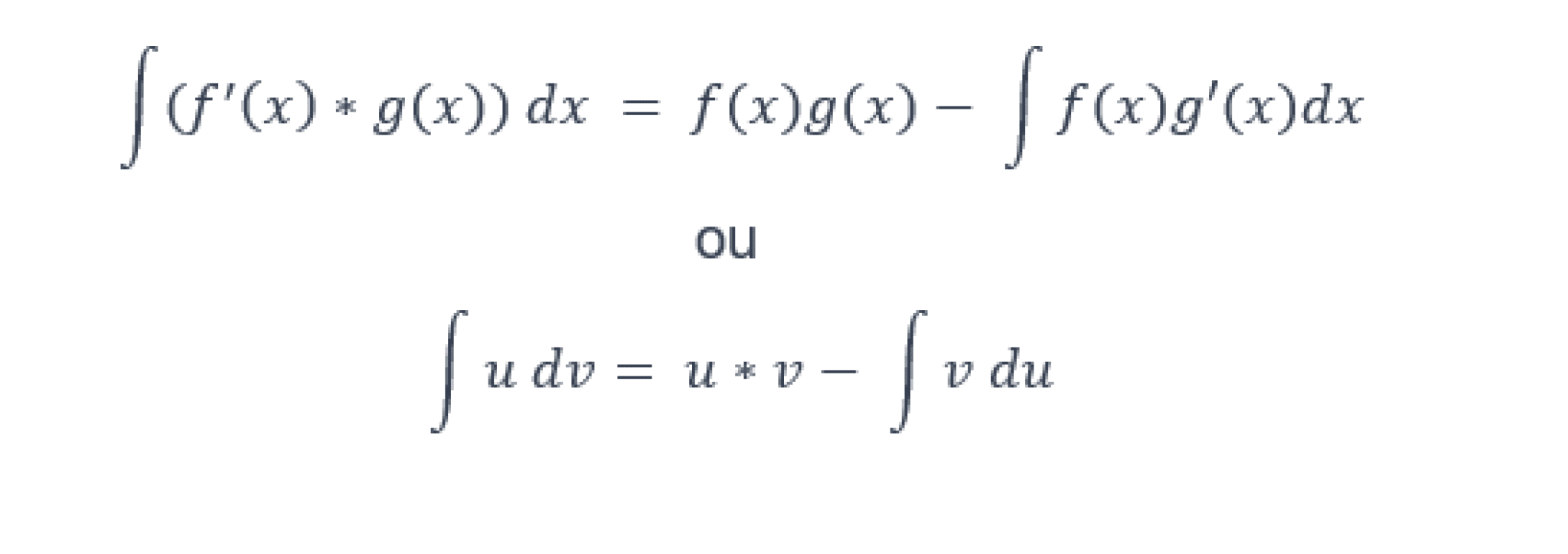 Como calcular a Integração? • Proddigital