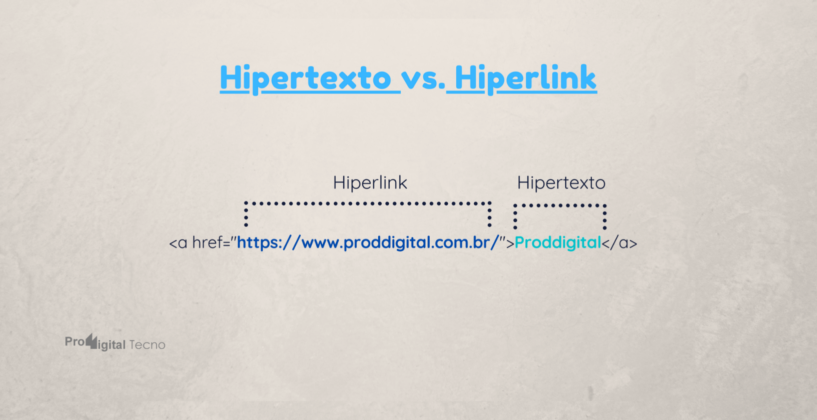Diferenças entre Hipertexto e Hiperlink • Proddigital
